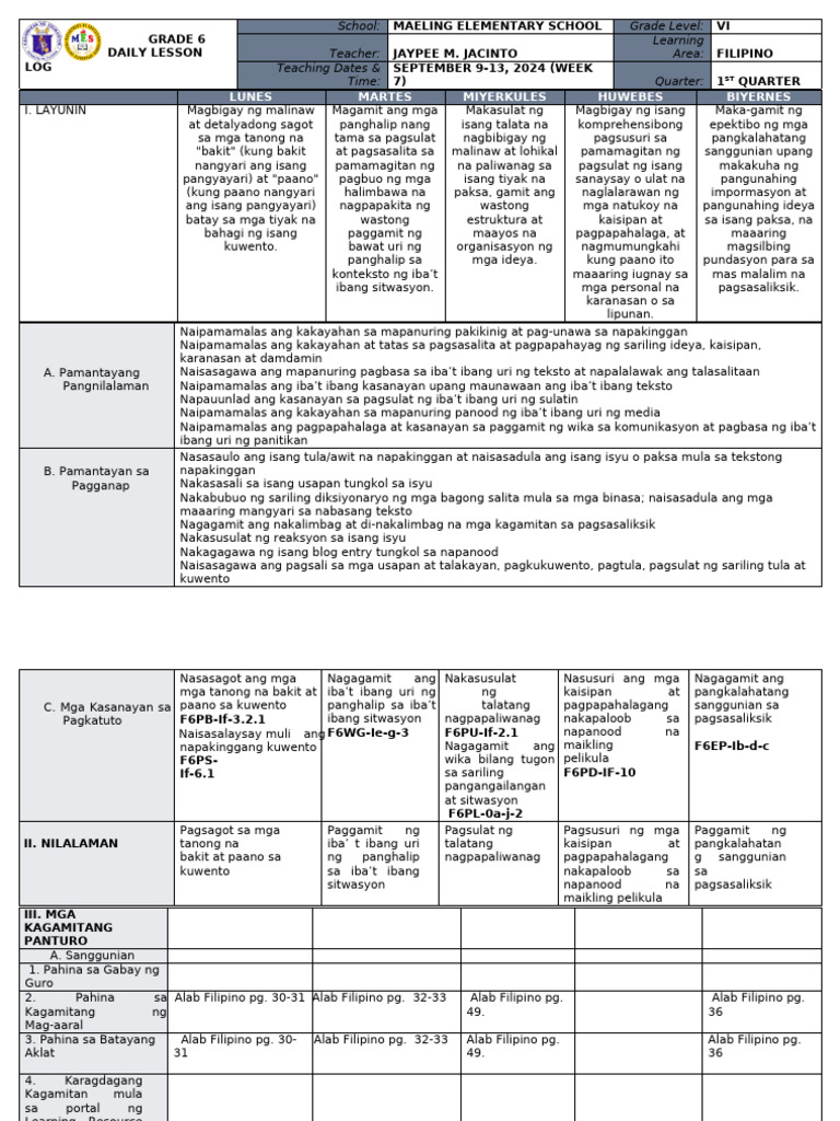DLL - Filipino 6 - Q1 - W7 | PDF