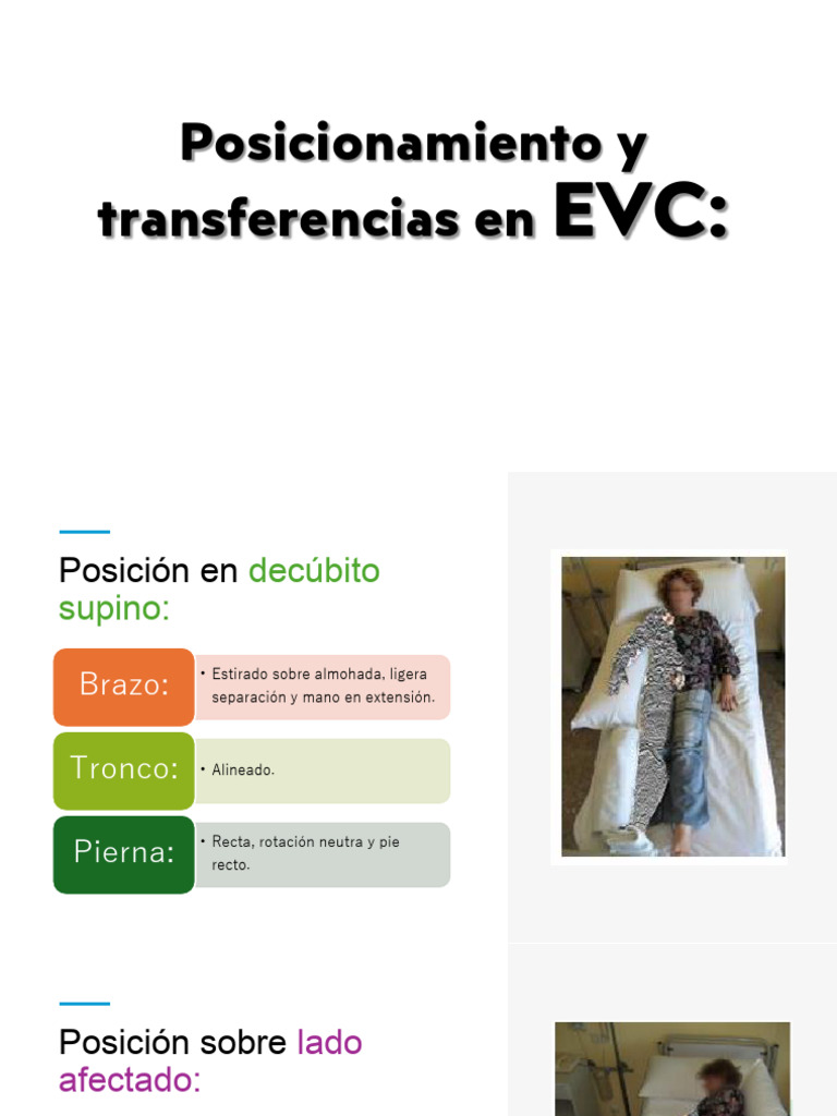 Posicionamiento y Transferencias en EVC | PDF
