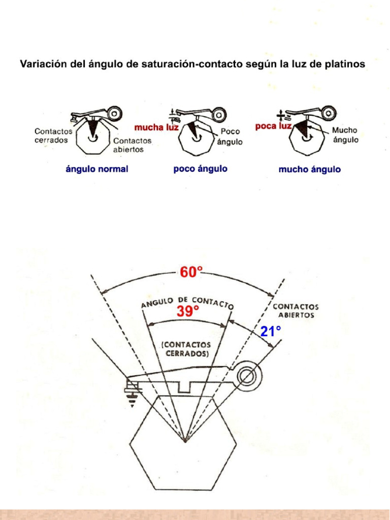Angulo Dweel Ok 2045 | PDF | Hogar, jardinería y bricolaje | Tecnología