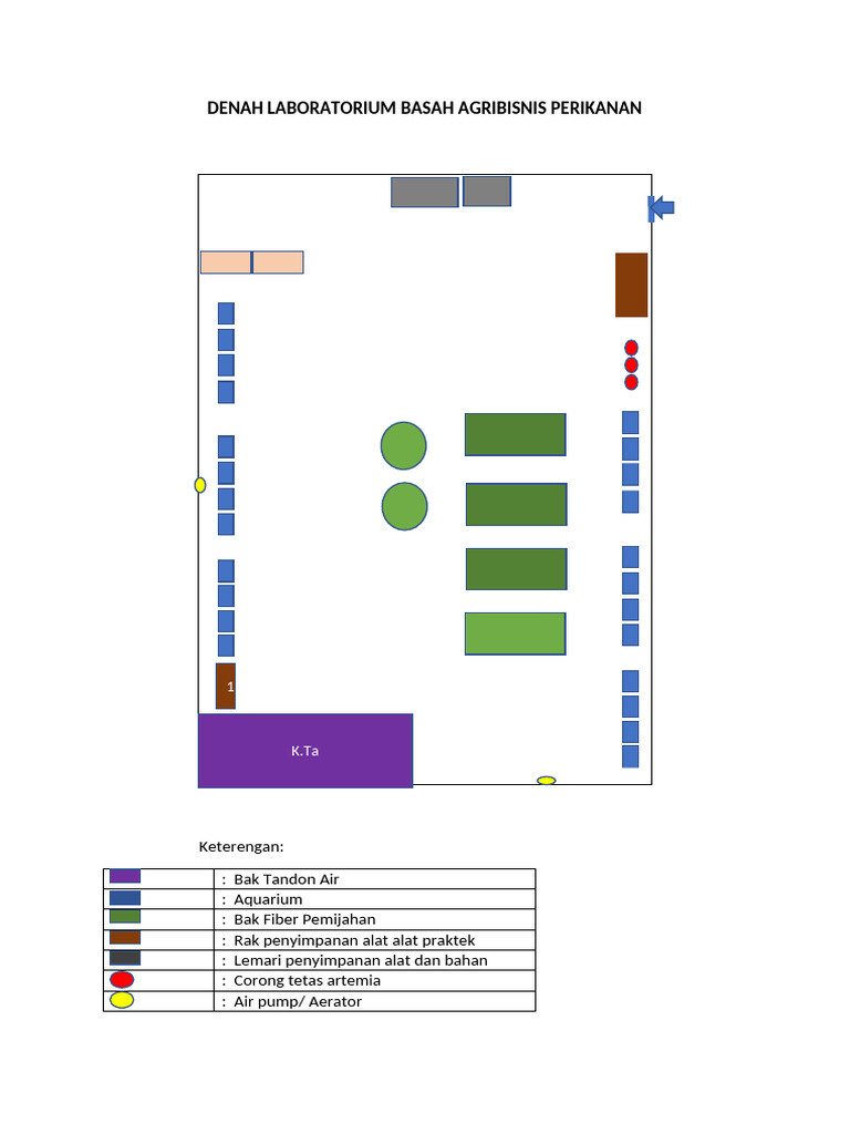 Denah Laboratorium Basah Agribisnis Perikanan | PDF | Kesehatan Holistik