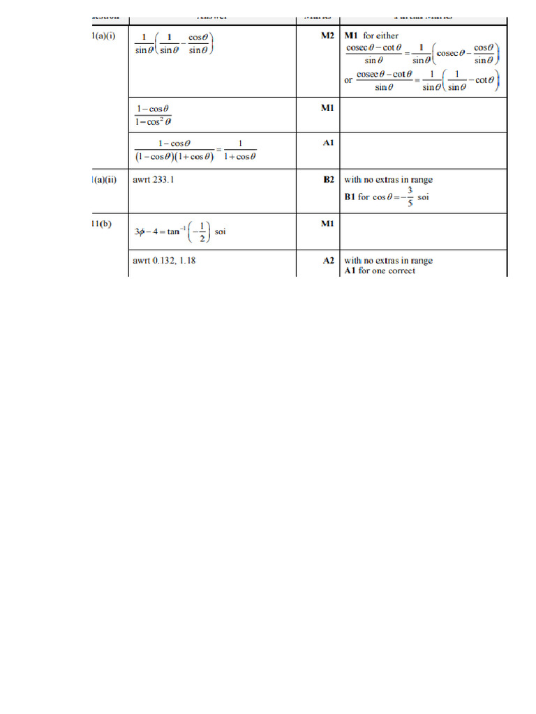 AM Trig Graph Classroom Practice 2 TAN GRAPH MS | PDF