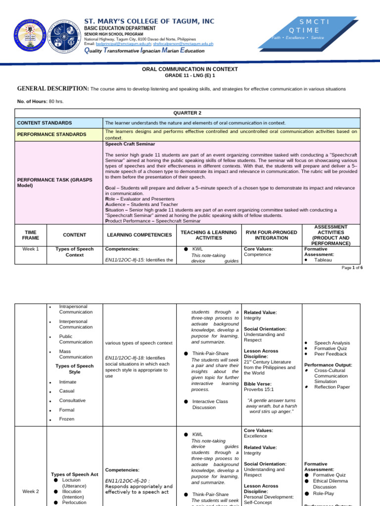Grade 11 Oral Communication Course | PDF | Communication | Learning