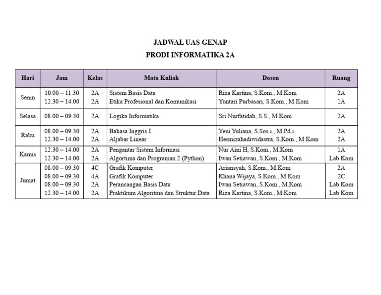 Jadwal Uas | PDF