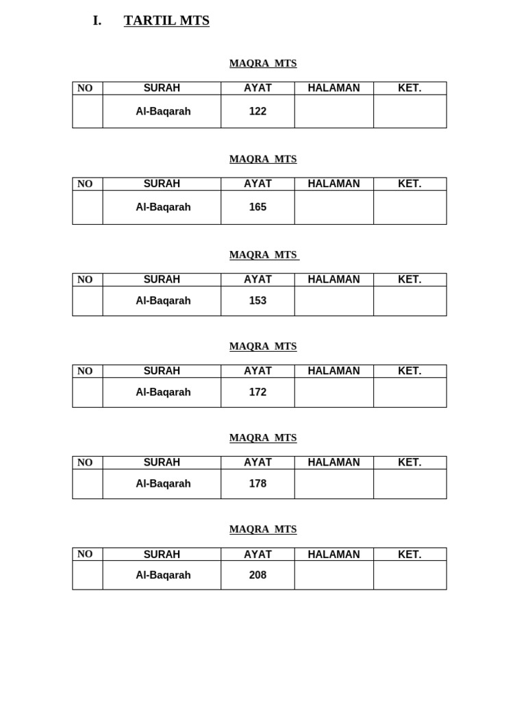 Maqra Tadarrus | PDF