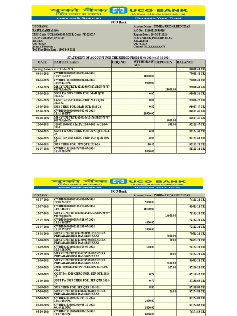 UCO Bank Statement: Apr-Oct 2024 | PDF