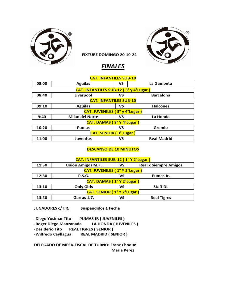 Fixture. Finales 2 | PDF
