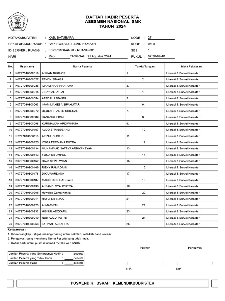 Daftar Hadir Peserta Anbk 2024 | PDF