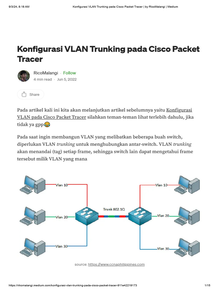Konfigurasi Inter Vlan Routing Pada Cisco Packet Tracer Komparasi