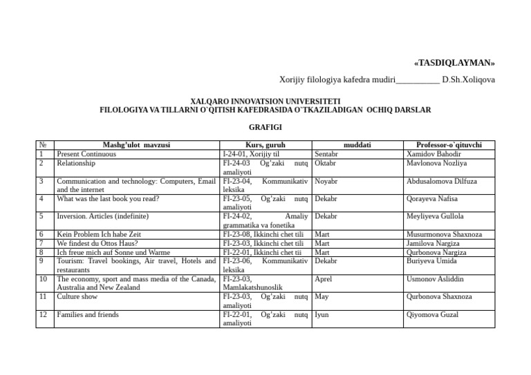 Ochiq Darslar Grafigi | PDF