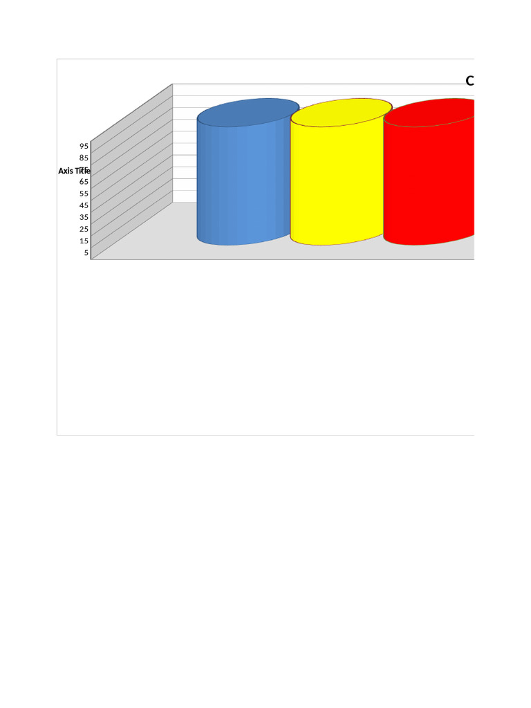 Grafik SKDN 2020 | PDF