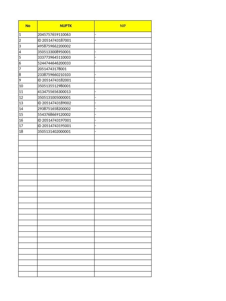 Template Guru | PDF