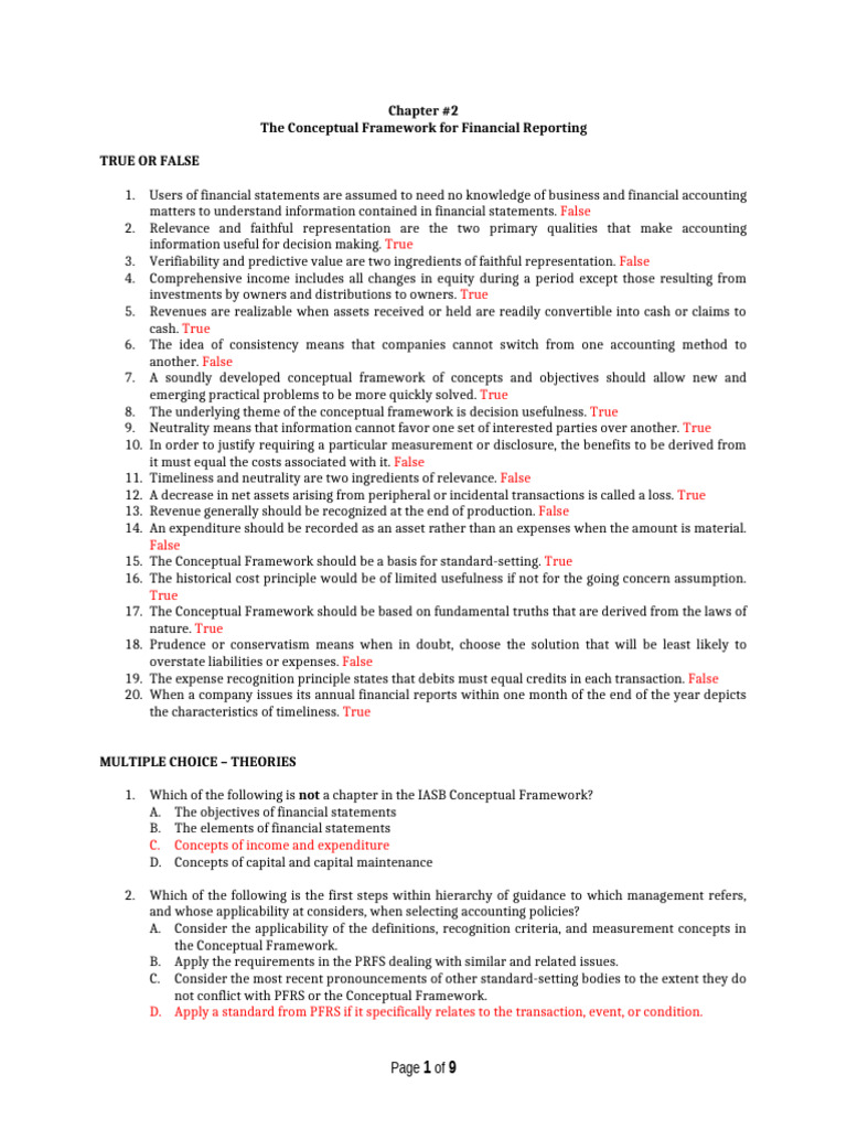 02 Chapter #2 - The Conceptual Framework | PDF | Historical Cost ...
