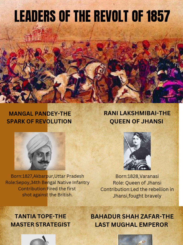 Template - PPTX - 20241007 - 170324 - 0000 | PDF