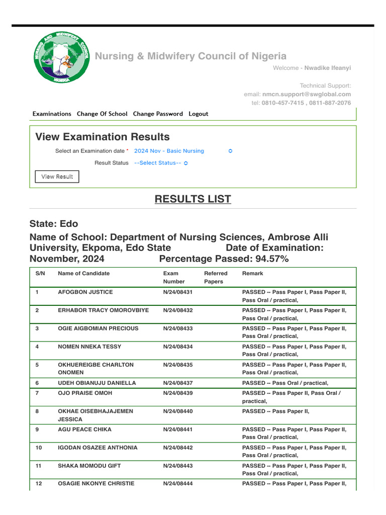 Examination Result NMCN | PDF | Health Care | Nursing