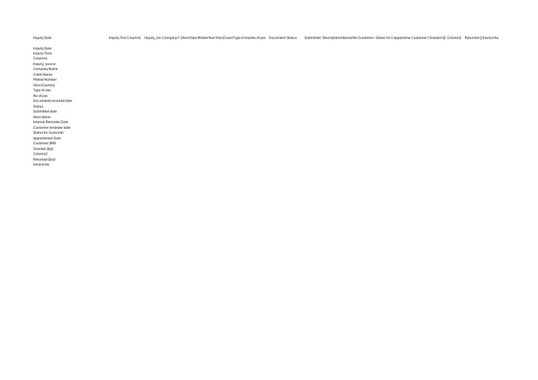 Visa Inquiries | PDF | Text Messaging