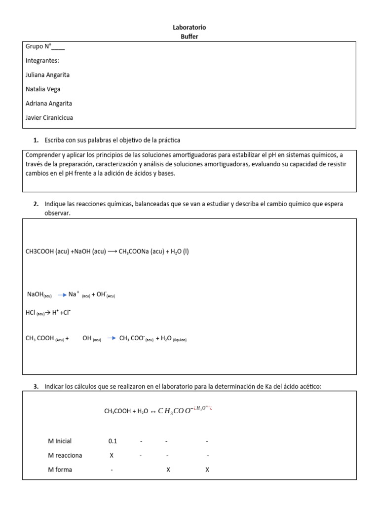 Reporte de Laboratorio 7. Buffer | PDF | Solución tampón | Ácido