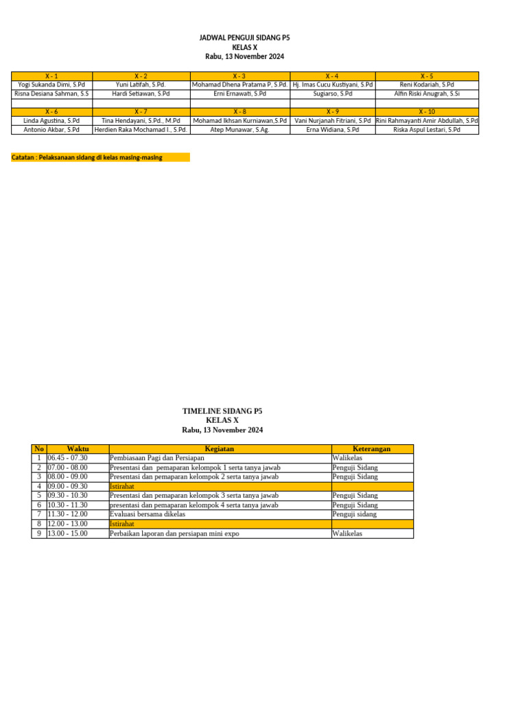 Timeline Dan Jadwal Penguji Sidang P5 Kelas X | PDF