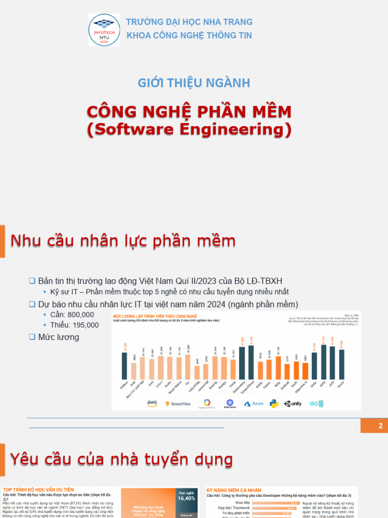 Tư Vấn CN KTPM | PDF