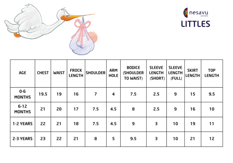 Infants Size Chart | PDF