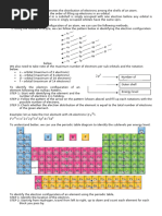 Electron Configuration of Elements Using SPDF Notation | PDF | Science & Mathematics