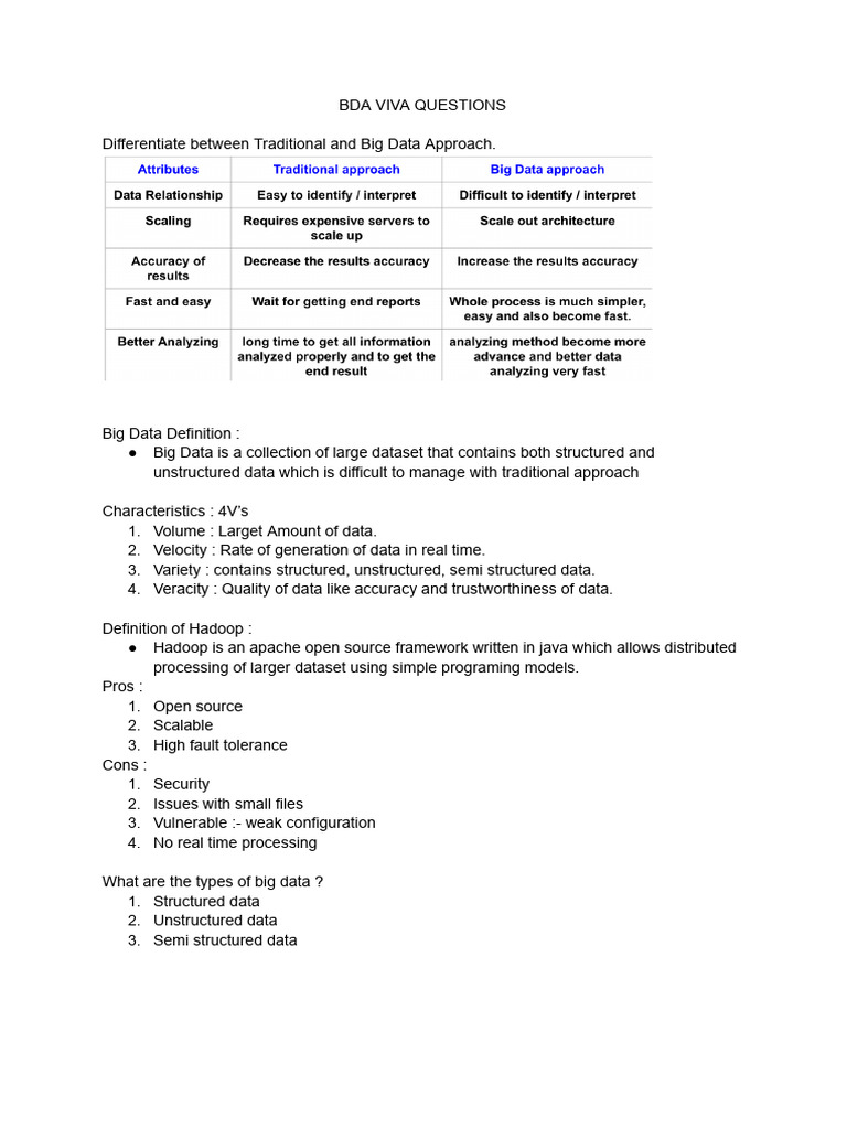 BDA VIVA QUESTIONS | PDF | Apache Hadoop | Map Reduce