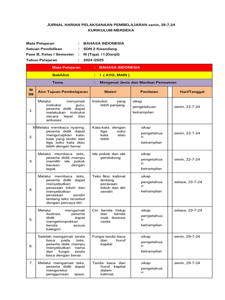 A. Jurnal Mengajar Harian Kurikulum Merdeka | PDF