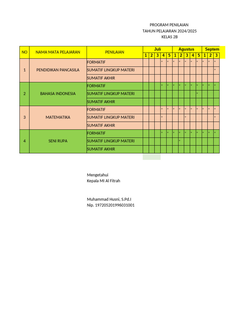 Program Penilaian | PDF | Karier & Perkembangan