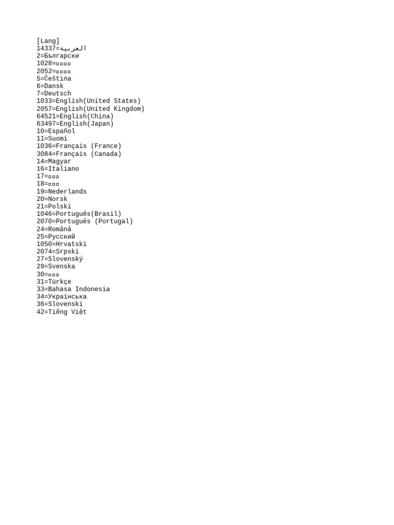 Lang List | PDF
