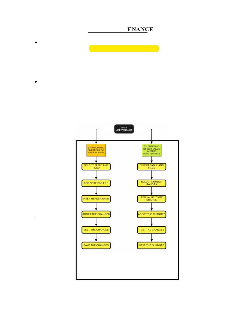 Mm17 Pdf Software Computing