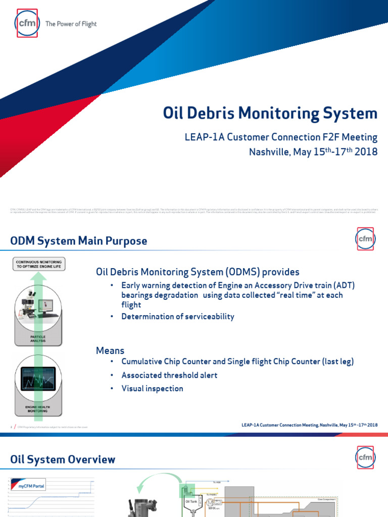 Oil Debris Monitoring System | PDF | Physical Sciences