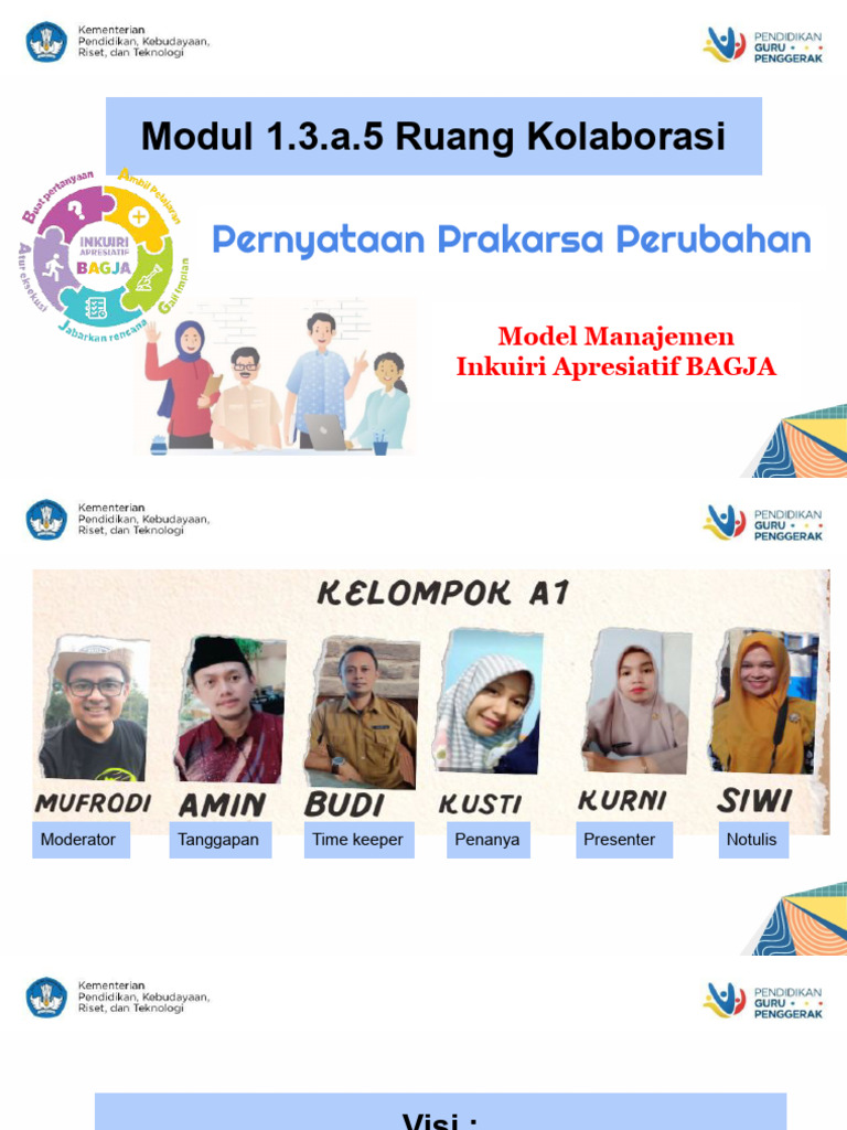 1.3.a.5 Ruang Kolaborasi - Kelompok A1 | PDF | Karier & Perkembangan