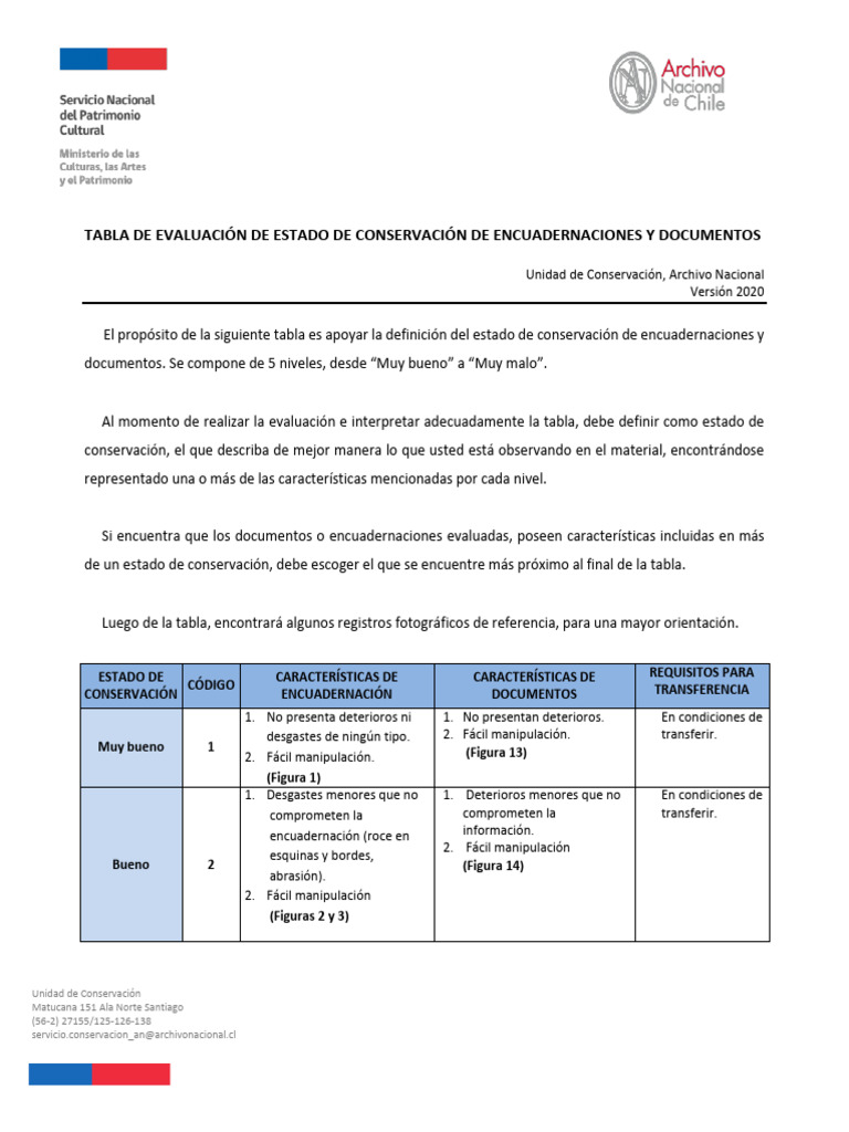 Anexo 11 Tabla Evaluacion de Estado de Conservación | PDF | Encuadernación
