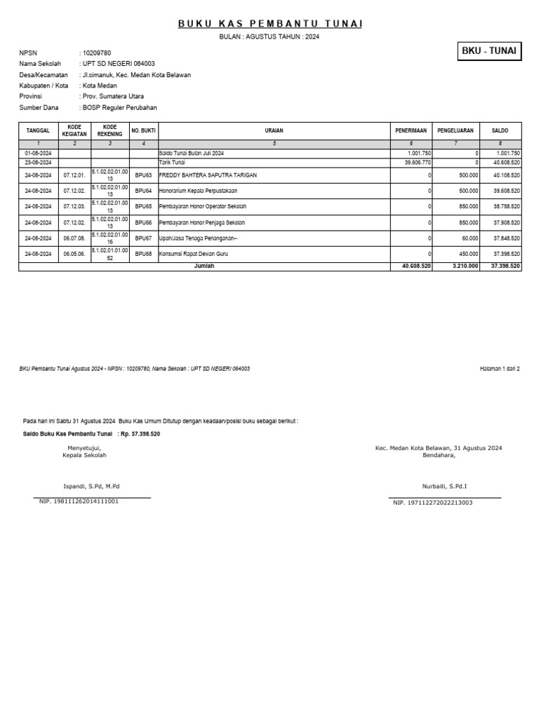 Bku Tunai Output Agustus 2024 | PDF