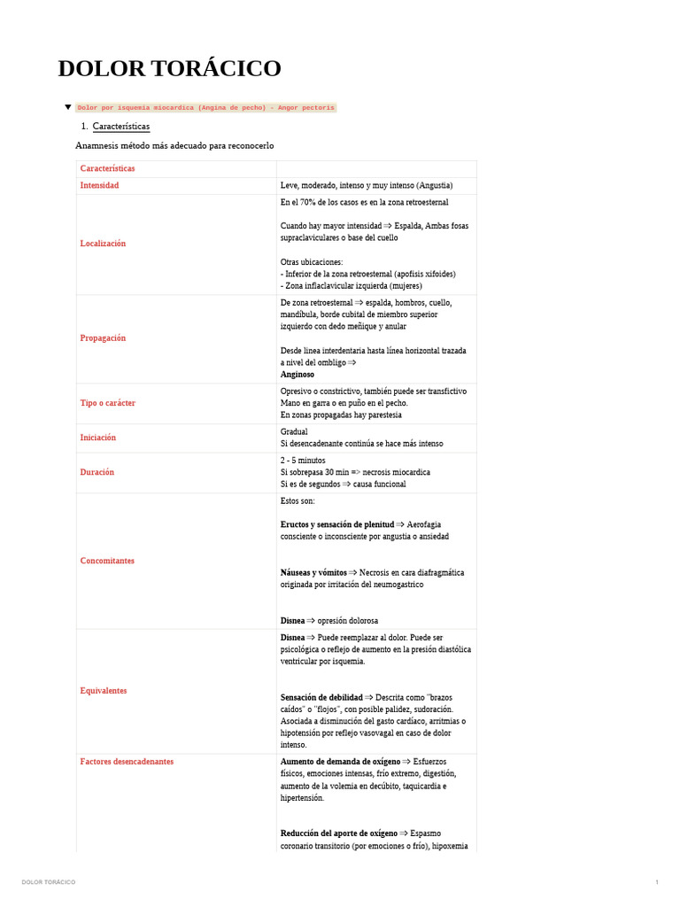Dolor Torácico | PDF | Angiología | Enfermedades cardiovasculares