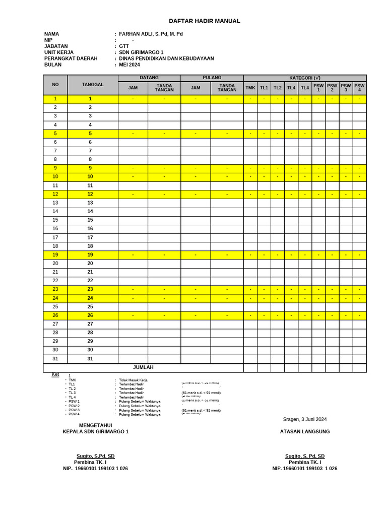 Absensi Manual - BULAN APRIL 2024 | PDF