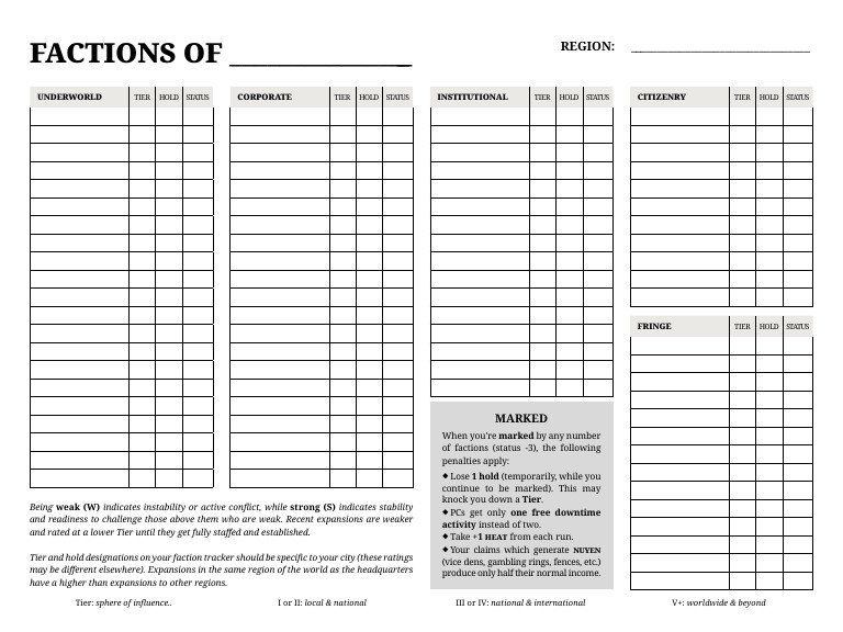 Faction Sheet Form Fillable | PDF