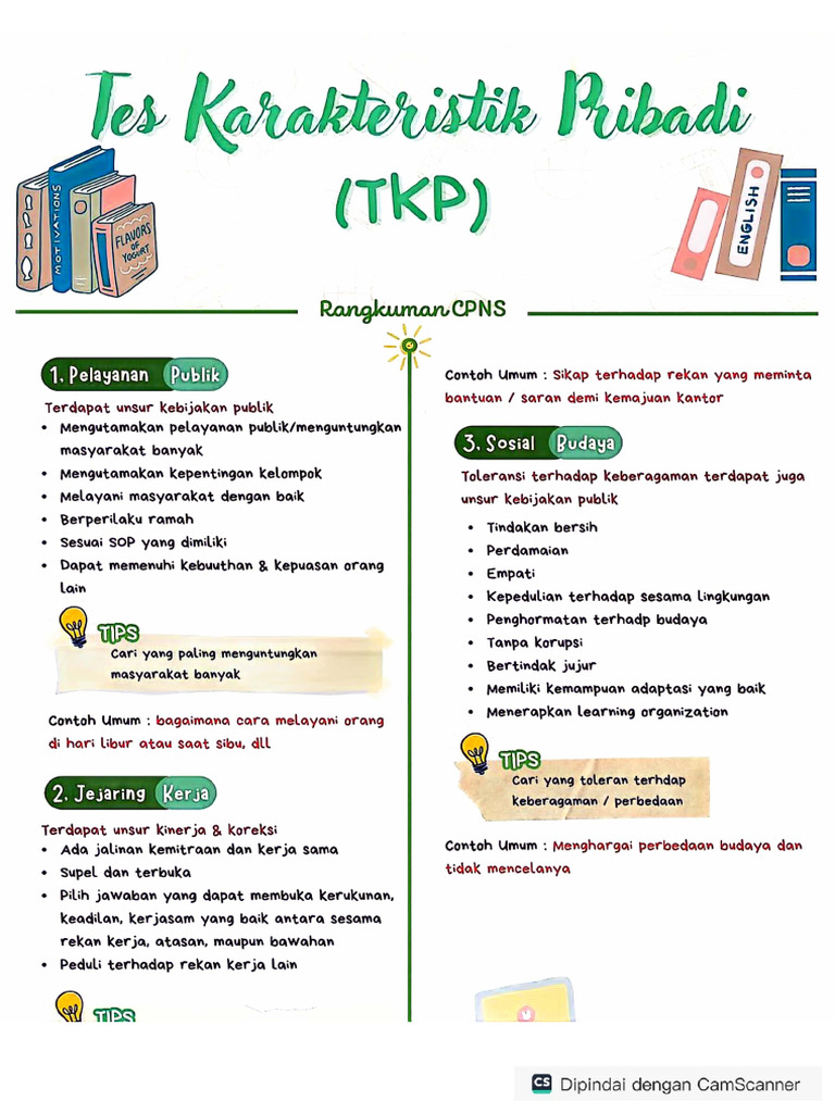 Bismillah TKP 2024 | PDF