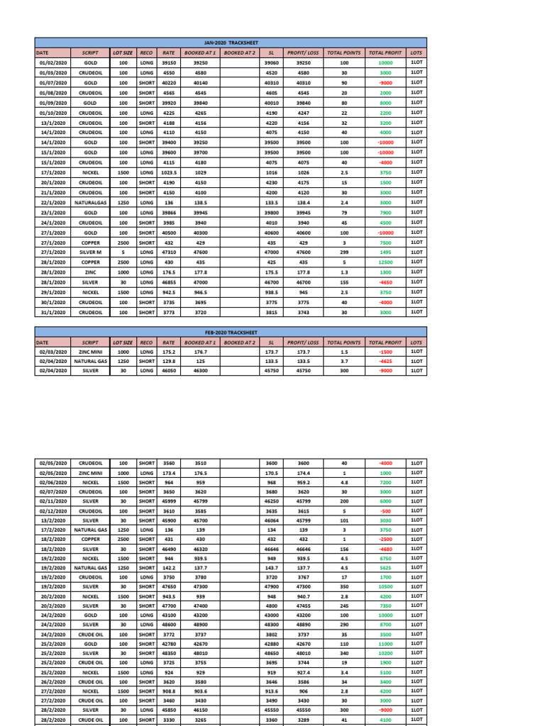 MCX BASIC | PDF | Atoms | Native Element Minerals