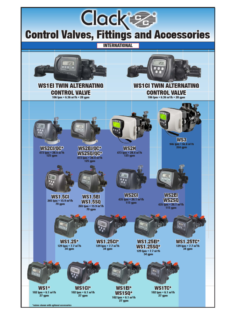 Clack Valve Specifications and Features | PDF | Alternating Current ...