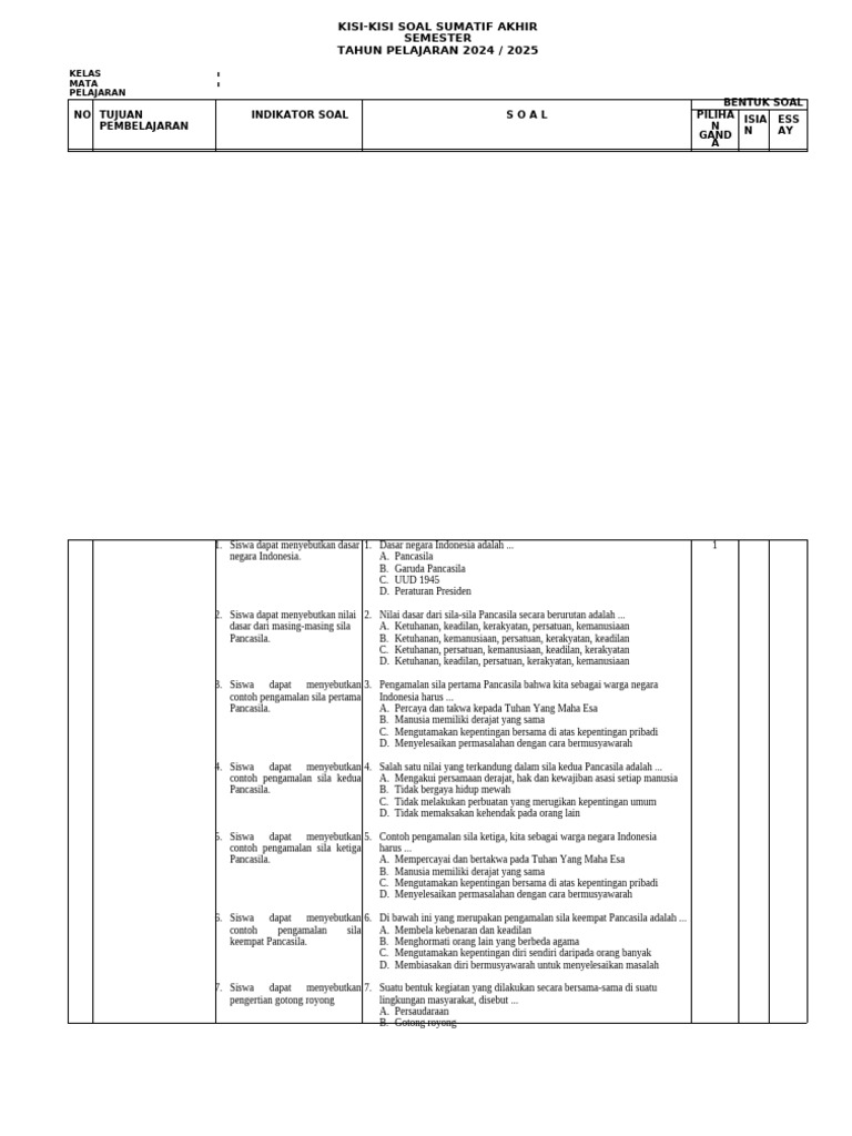 Kisi-Kisi 2024 | PDF