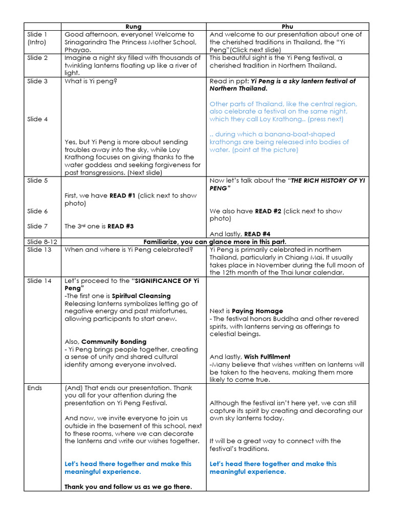 Yi Peng Super Final script | PDF | Religious Festivals