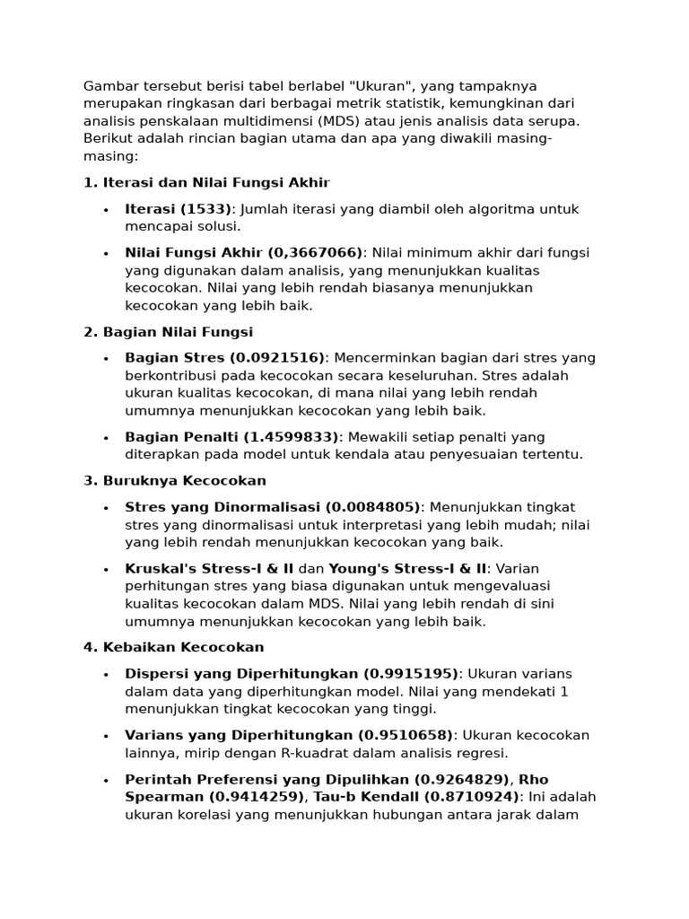 Gambar Tersebut Berisi Tabel Berlabel | PDF | Sains & Matematika | Komputer