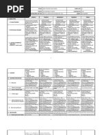 Ucsp Melcs | PDF | Institution | Linear Regression