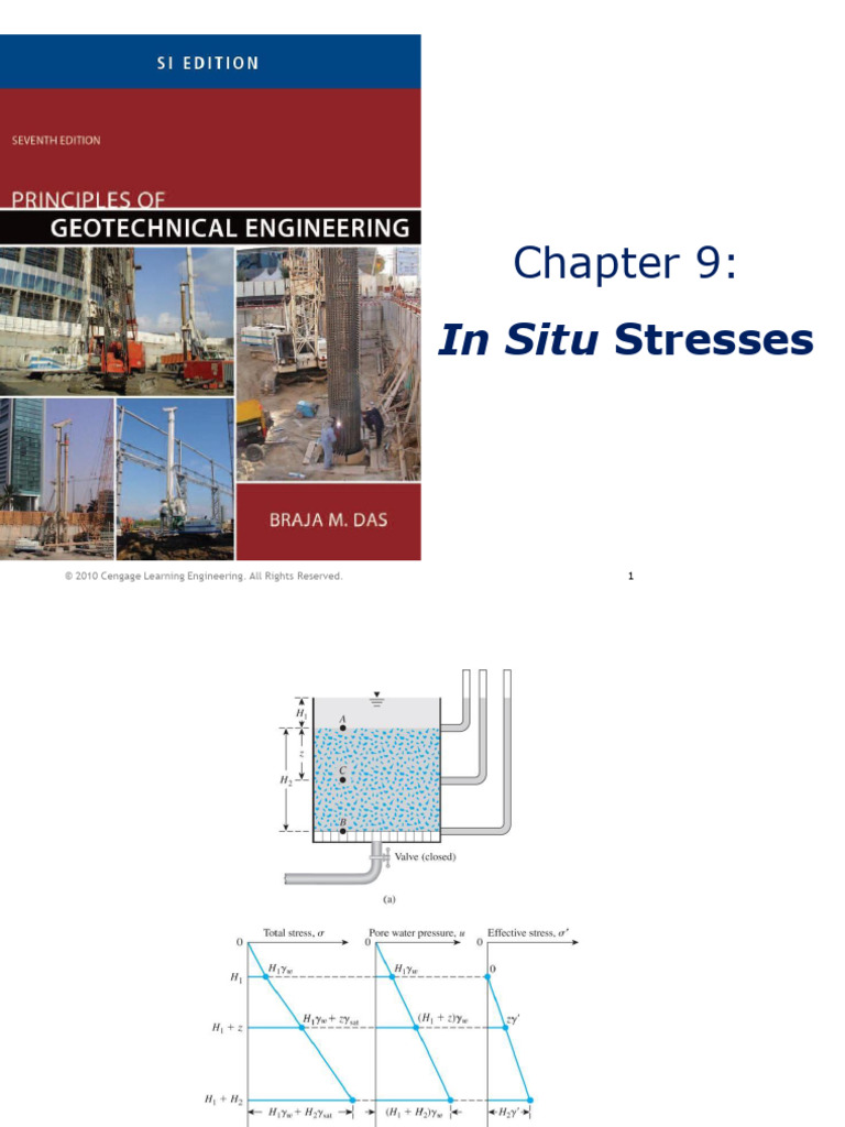 in Situ Stresses | PDF | Soil Mechanics | Physical Geography
