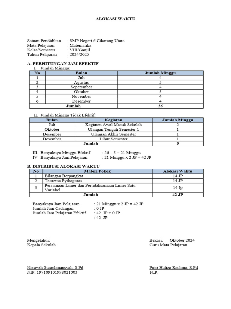 Analisis Hari Efektif SMT 1 & 2 2024-2025 | PDF