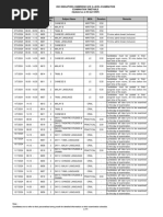 2025 Gce A Level Exam Timetable | PDF