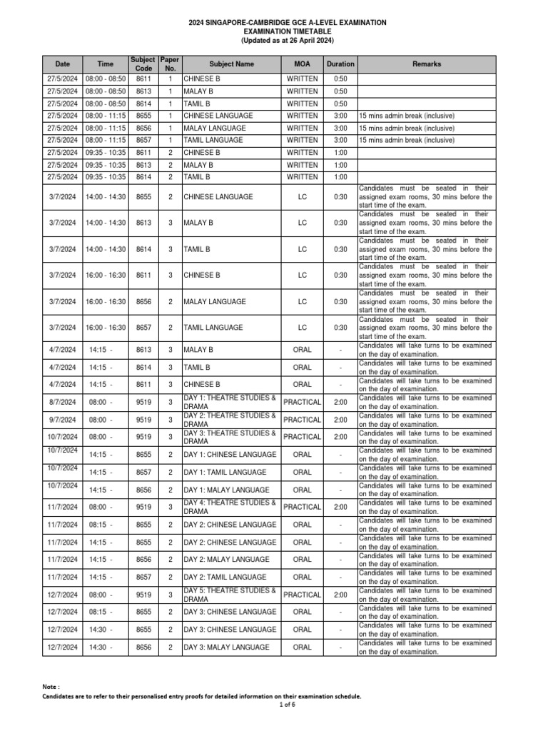 2024 A-Level Examination Timetable | PDF | Linguistics