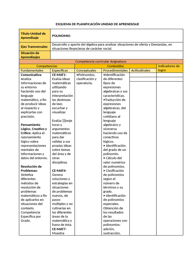 Esquema de Planificación Unidad de Aprendizaje | PDF | Aprendizaje | Matemáticas
