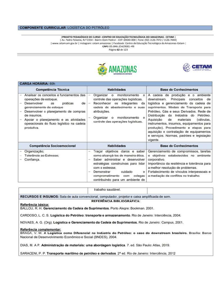 Projeto Pedagógico DoCurso - Logística Do Petróleo - CETAM | PDF
