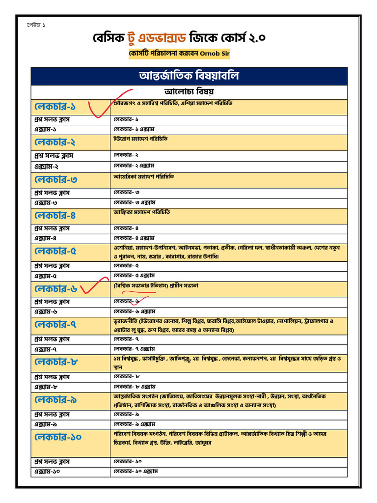 GK 2.0 Course Plan | PDF
